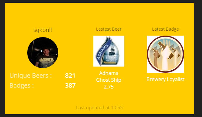 GitHub - squeekobenelli/Untappd-Dashing-Widget: A Dashing widget to display user stats from Untappd